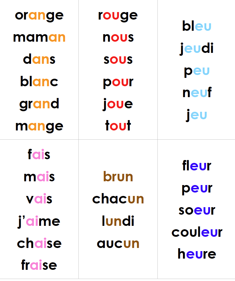 French Alphabet Worksheets Grade 1 AlphabetWorksheetsFree French Alphabet Worksheets Grade 1 AlphabetWorksheetsFree