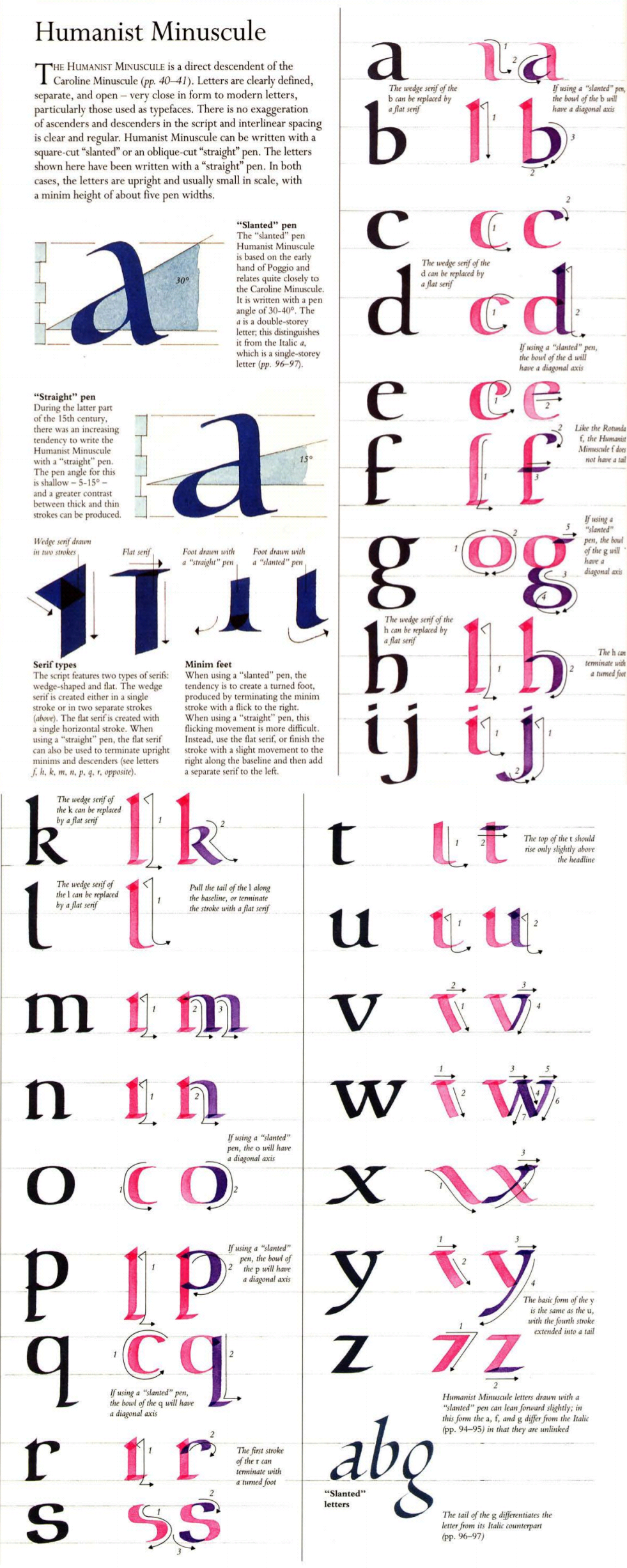 L'alphabet Cursive Minuscule – AlphabetWorksheetsFree.com L'alphabet Cursive Minuscule – AlphabetWorksheetsFree.com