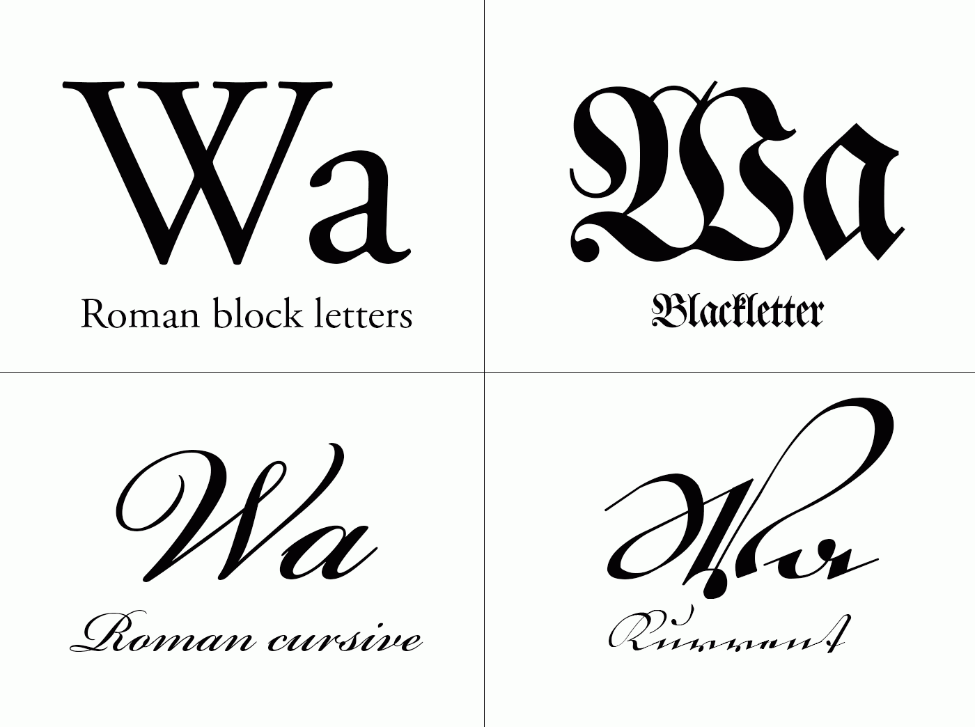 Cursive Alphabet German AlphabetWorksheetsFree