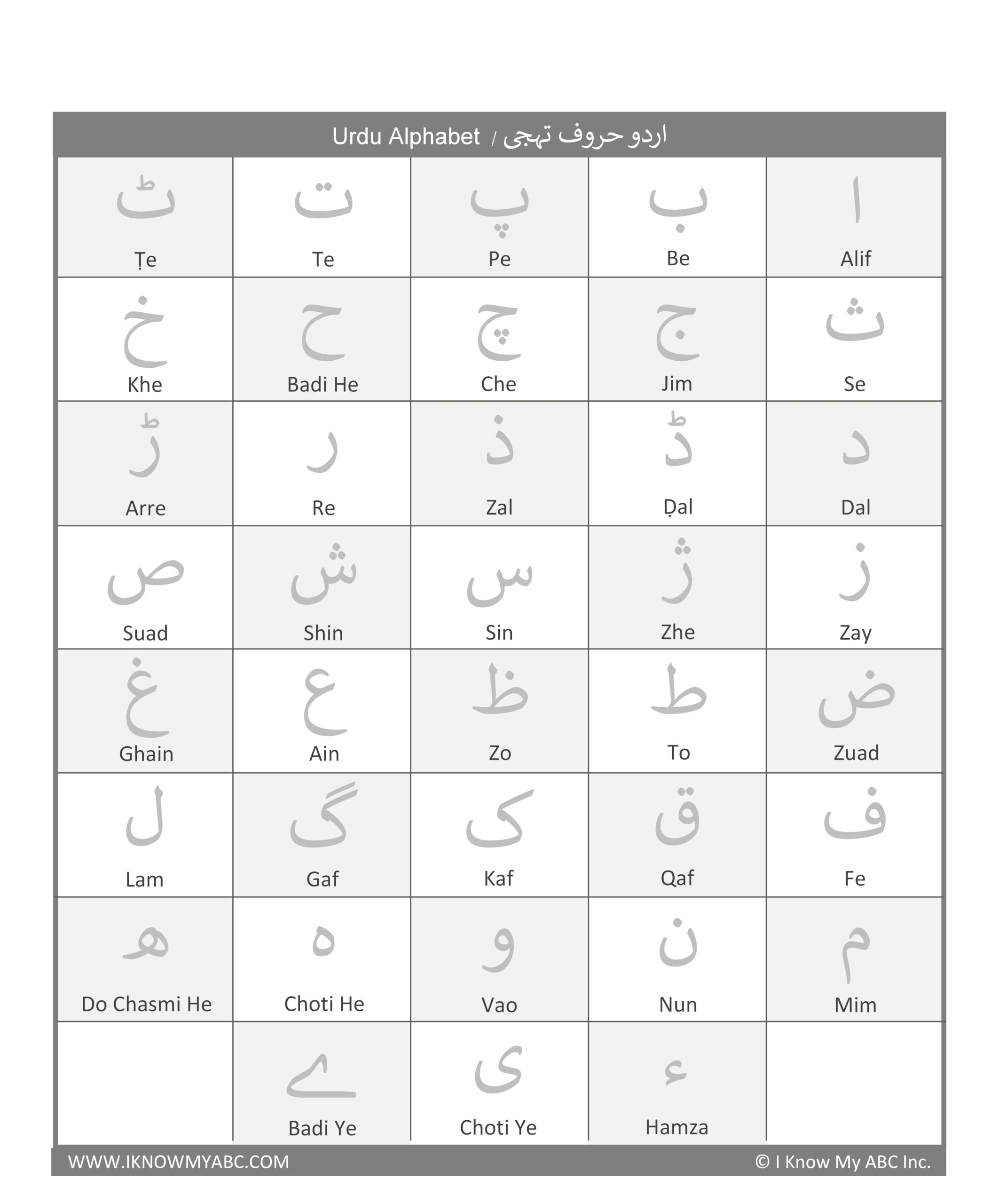 Alphabet Urdu Worksheets Pdf AlphabetWorksheetsFree Alphabet Urdu Worksheets Pdf AlphabetWorksheetsFree