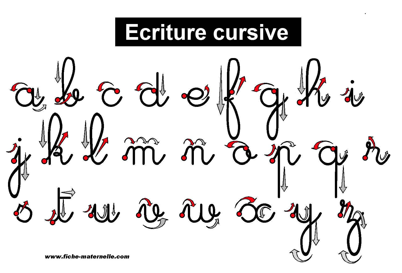 Les Lettres De L'alphabet En Maternelle Et Cp – AlphabetWorksheetsFree.com Les Lettres De L'alphabet En Maternelle Et Cp – AlphabetWorksheetsFree.com