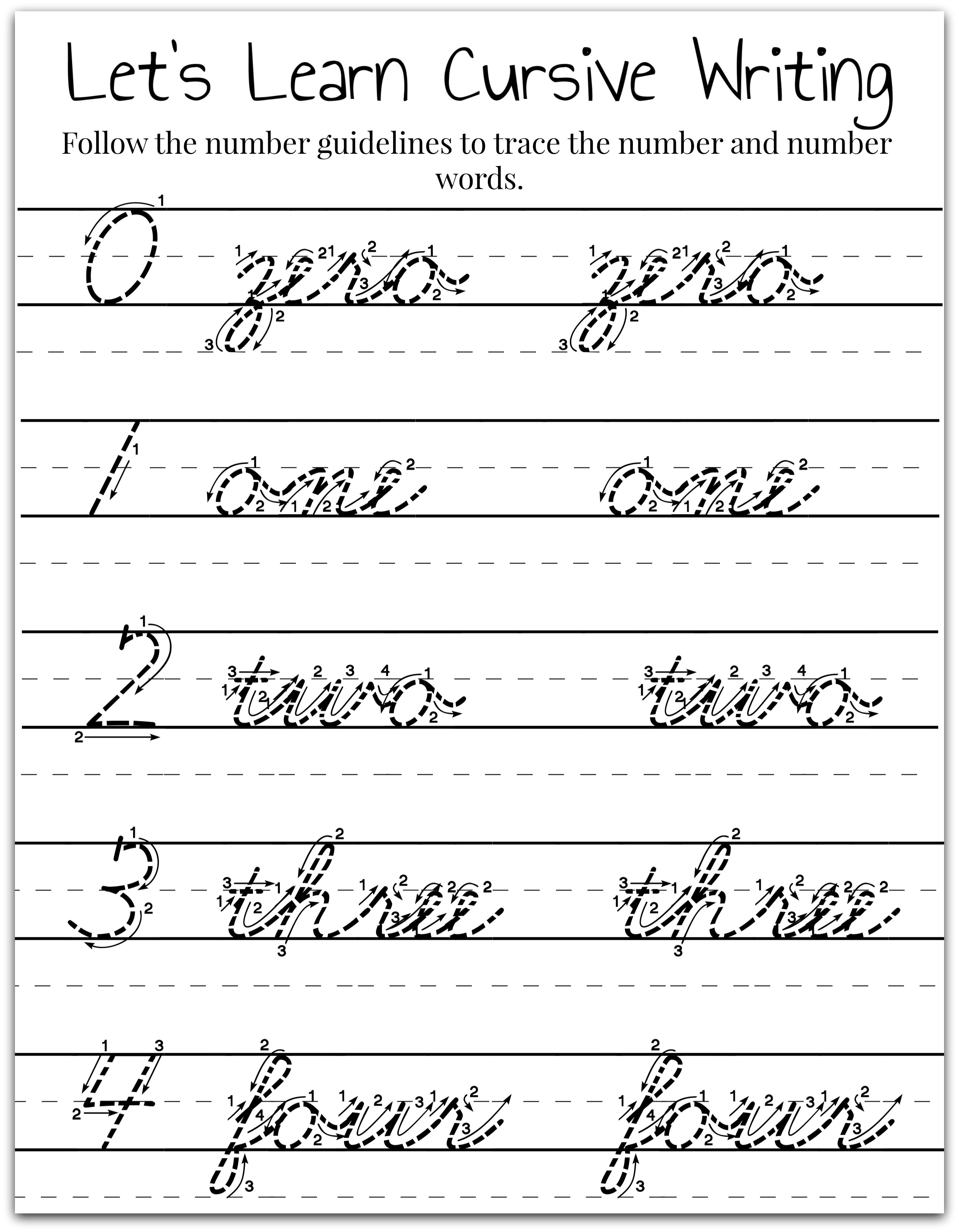 Cursive Alphabet Numbers – AlphabetWorksheetsFree.com Cursive Alphabet Numbers – AlphabetWorksheetsFree.com