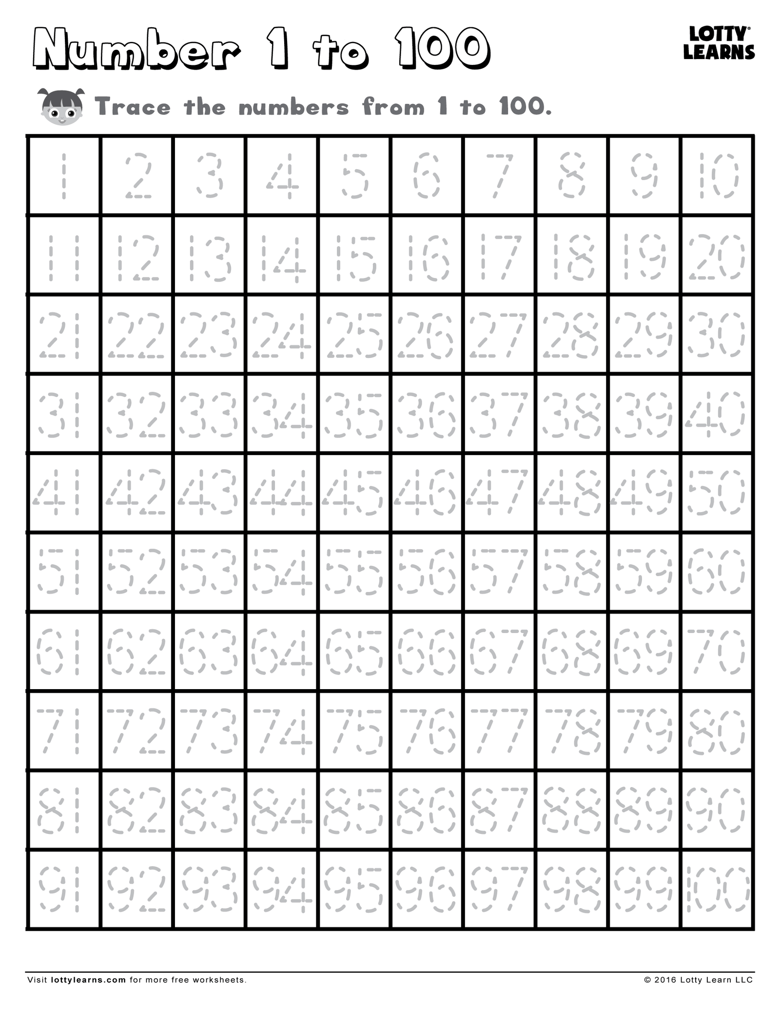 1 100 Tracing Worksheet AlphabetWorksheetsFree 1 100 Tracing Worksheet AlphabetWorksheetsFree