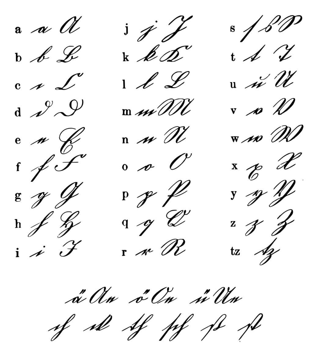 Cursive Alphabet In Spanish AlphabetWorksheetsFree Cursive Alphabet In Spanish AlphabetWorksheetsFree