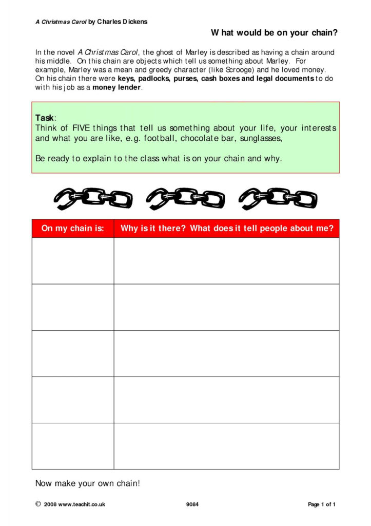 A Christmas Carol Character Analysis Worksheet | AlphabetWorksheetsFree.com
