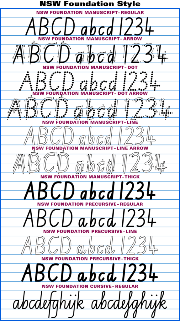 Queensland Cursive Alphabet | AlphabetWorksheetsFree.com