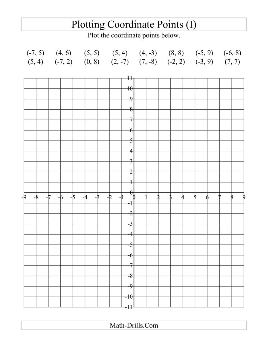 Coordinate Grid Mystery Picture Coordinate Grid Mystery Picture