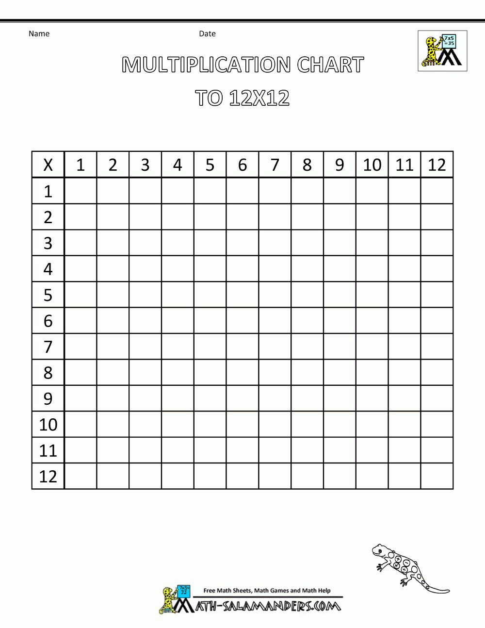 Printable Multiplication Chart 12x12 AlphabetWorksheetsFree Printable Multiplication Chart 12x12 AlphabetWorksheetsFree