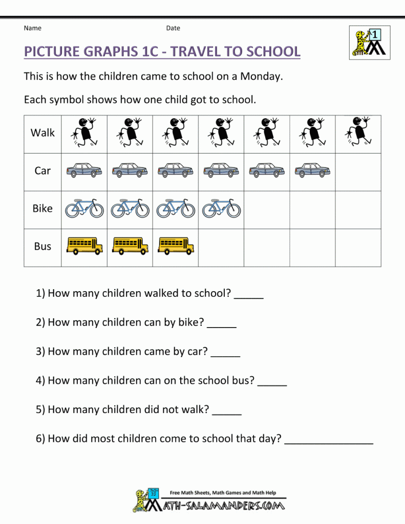 Free Printable Graphing Worksheets For First Grade ...
