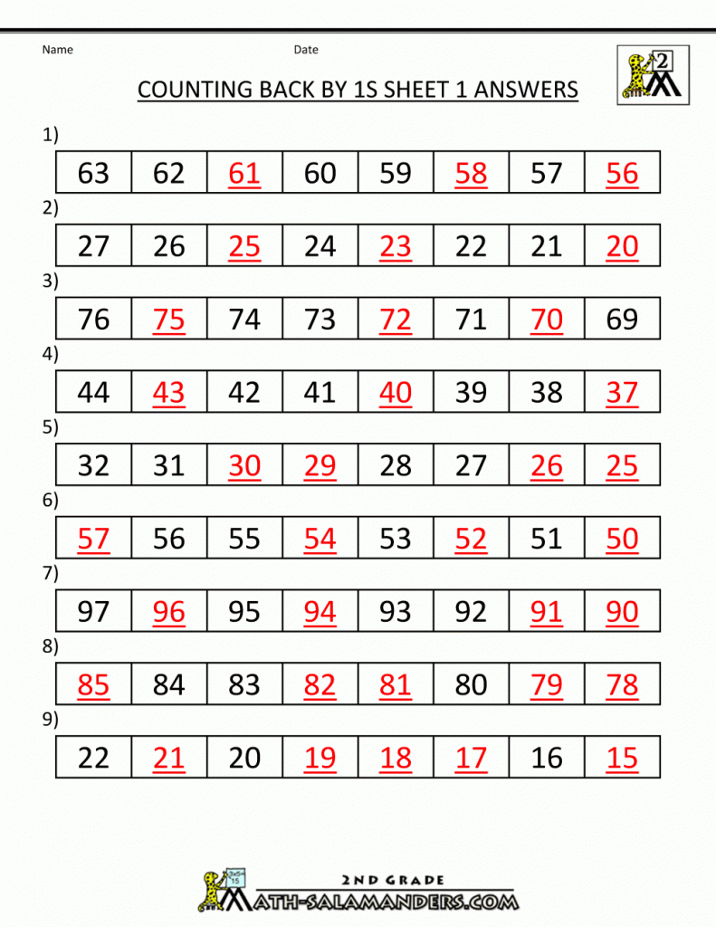 Key Stage 1 Printable Worksheets | AlphabetWorksheetsFree.com