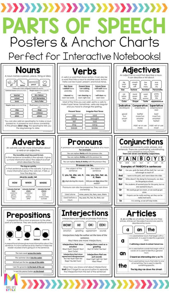 3rd Grade Noun Worksheets Printable Free | AlphabetWorksheetsFree.com